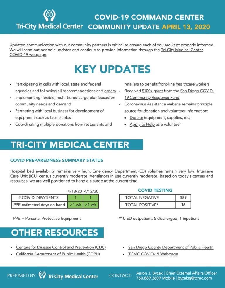 Tri City Medical Center COVID-19 Command Center Community Update ...