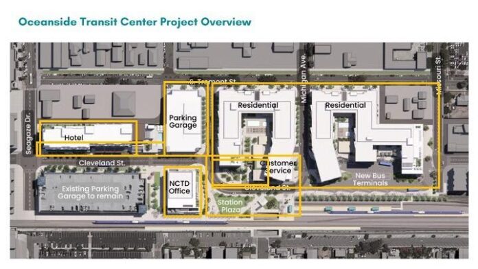 MainStreet Oceanside Morning Meeting Notes Oceanside Transit Center ...